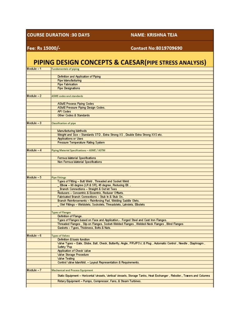 Piping Design Concepts & Caesar : Pipe Stress Analysis | PDF | Pipe (Fluid Conveyance) | Stress ...