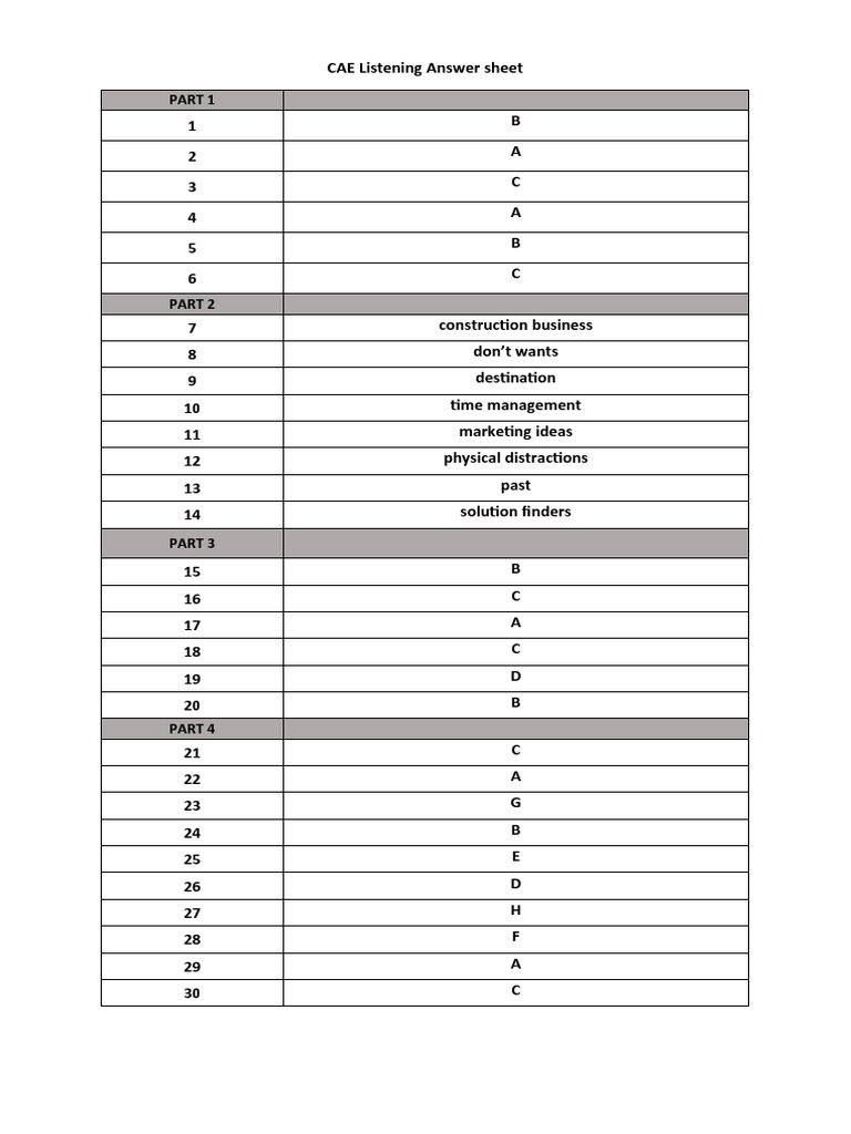 CAE Listening Answer Sheet