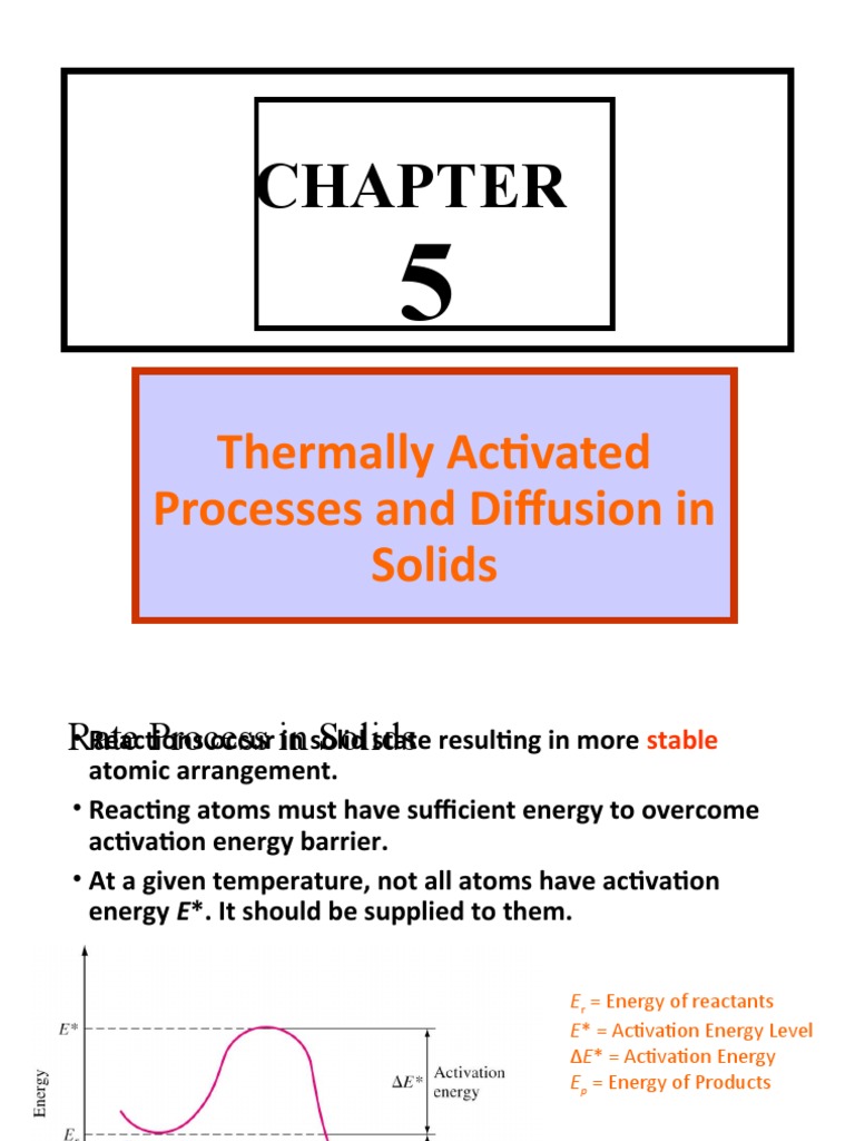 Thermally Activated Processes and Diffusion in Solids | PDF | Diffusion ...