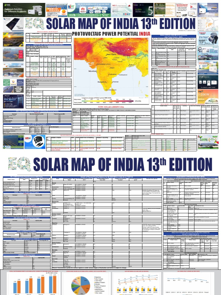 EQ MAP SOlar Map 13th Edition-2020 | PDF | Solar Power | Photovoltaics