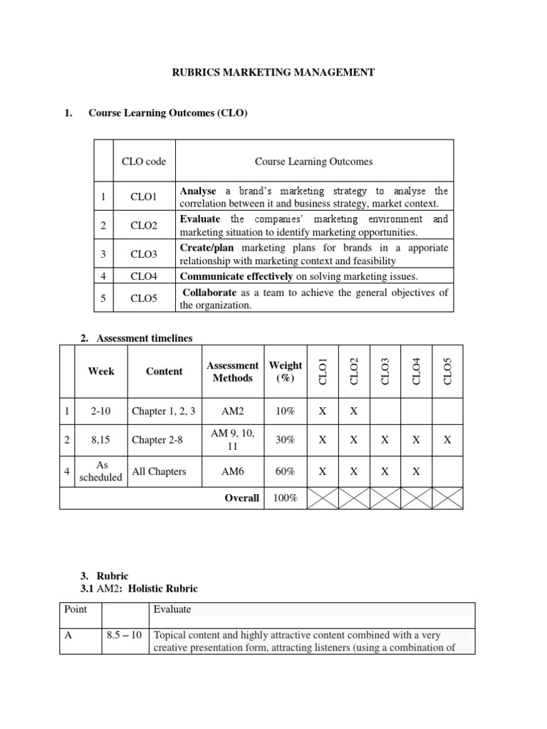 Marketing Management Rubric Guide | PDF | Swot Analysis | Rubric (Academic)