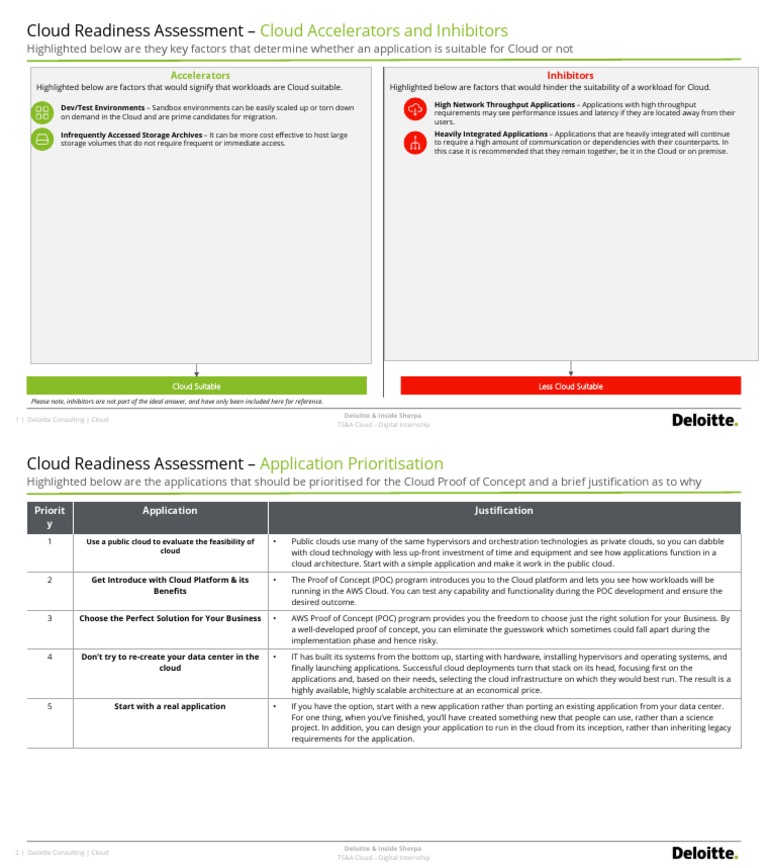 Deloitte Cloud - Task 3 - Cloud Readiness Assessment - Template | PDF ...