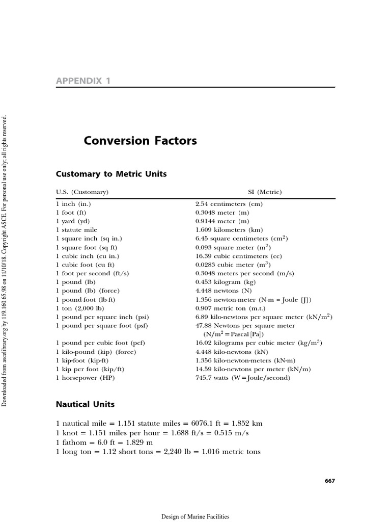 Conversion Factors: Appendix 1 | PDF | International System Of Units | Foot (Unit)