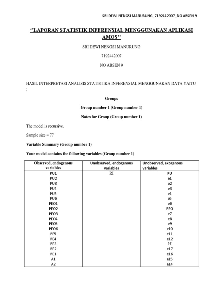 Interpretasi Statistika Inferensial - Sri Dewi N Manurung - 7192442007 | PDF | Degrees Of ...