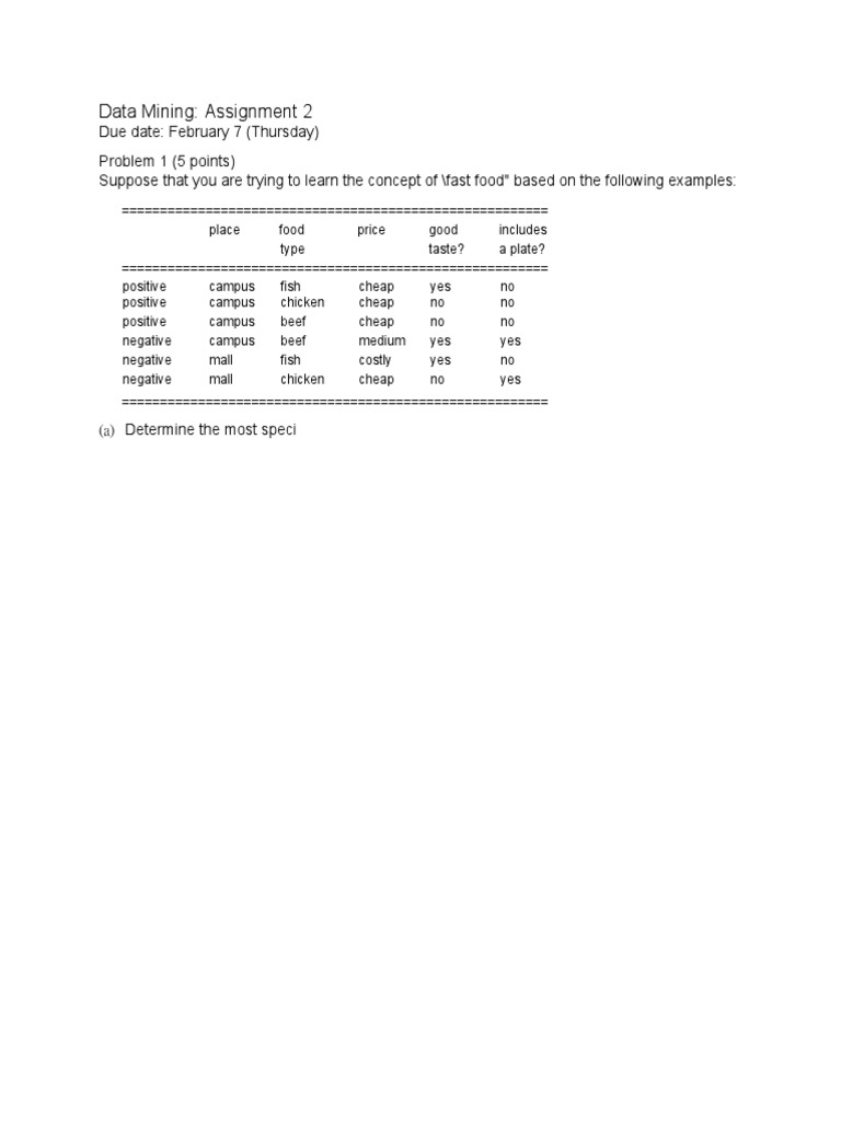 Data Mining Assignment 2 Problem Set | PDF | Hypothesis | Computer Programming