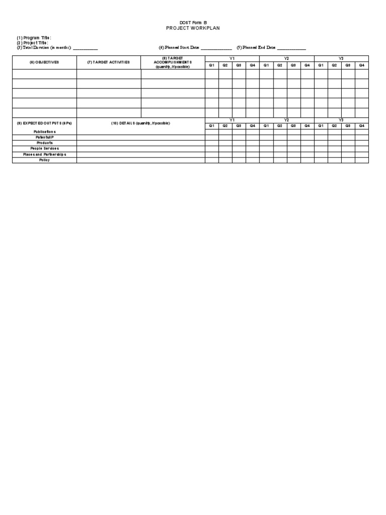 DOST Form B Project Workplan Template | PDF | Intellectual Property ...