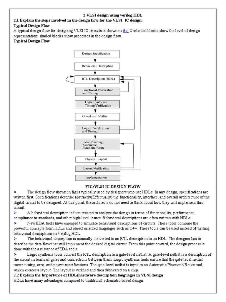 2.VLSI Design Using Verilog HDL 2.1 Explain The Steps Involved in The ... 2.VLSI Design Using Verilog HDL 2.1 Explain The Steps Involved in The ...