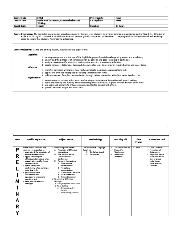 English Course Outline | PDF | Teachers | Communication