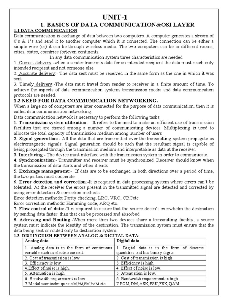 DCCN Unit 1 | PDF | Transmission Medium | Computer Network