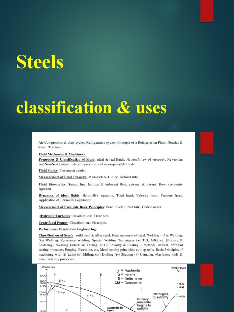 Steels: Classification & Uses | PDF