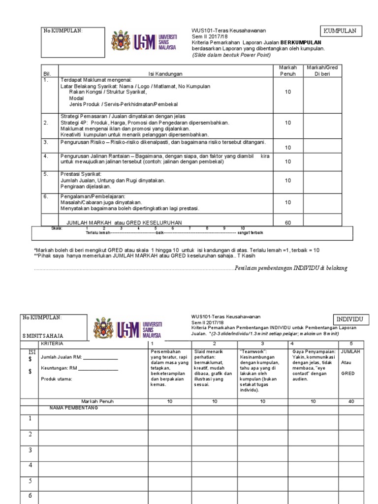 WUS101-Kriteria Pemarkahan Pembentangan Laporan Jualan | PDF