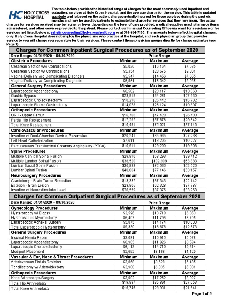 HOSPITAL CHARGES | PDF | Hospital | Patient