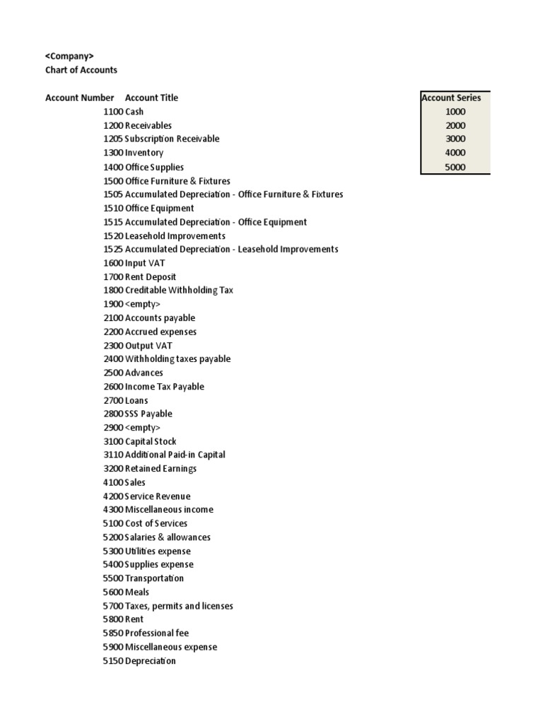 Sample Acctg Workbook | PDF | Debits And Credits | Corporations
