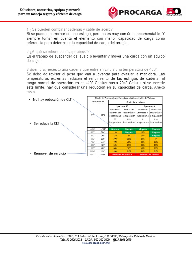 Preguntas y Respuestas Modulo 3 | PDF | Soldadura | Construcción