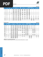 Tolerâncias ISO de Rosca Métrica 6g-6H PDF | PDF | Engineering ...