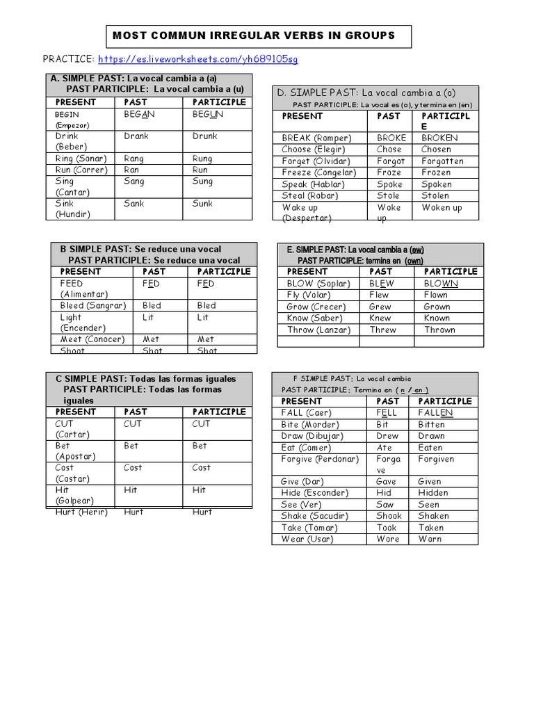 Irregular Verbs GROUPS OKAY | PDF | Morphology | Linguistic Morphology