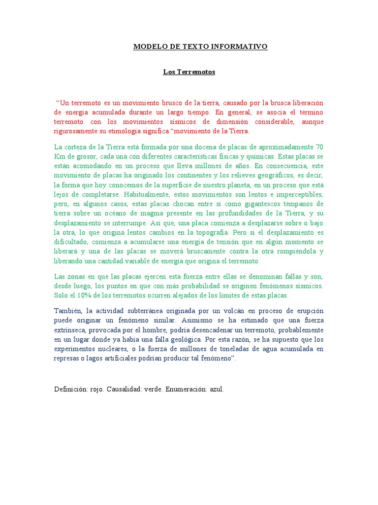 Modelo de Texto Informativo | PDF