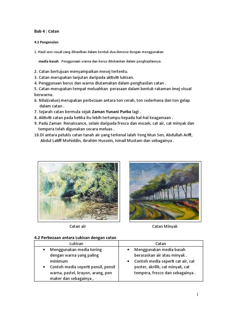 Catan Air dan Teknik-Teknik Penghasilannya | PDF