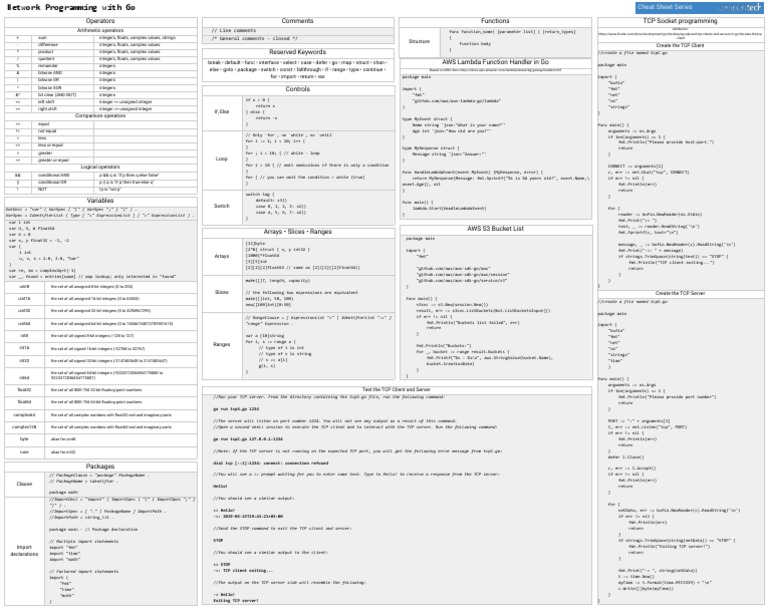 Network Programming With Go Cheat Sheet | PDF | Integer (Computer ... Network Programming With Go Cheat Sheet | PDF | Integer (Computer ...