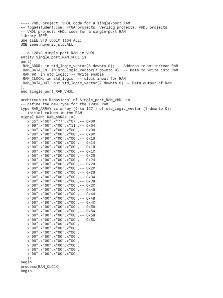 VHDL Code For A Single-Port RAM | PDF