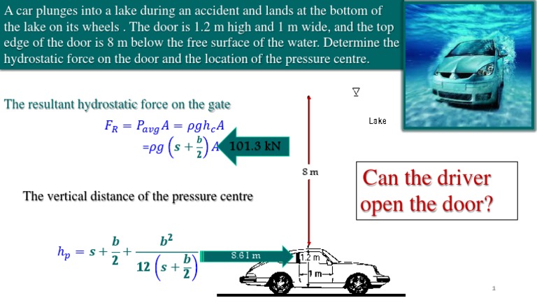 Submerged Body Problem | PDF
