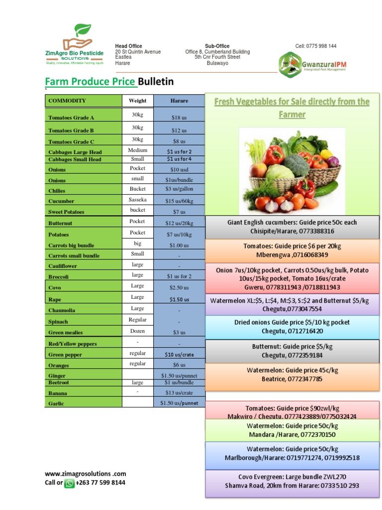 Farm Produce Bi-Weekly Bulletin 04 December ZimAgro V2 PDF | PDF ...