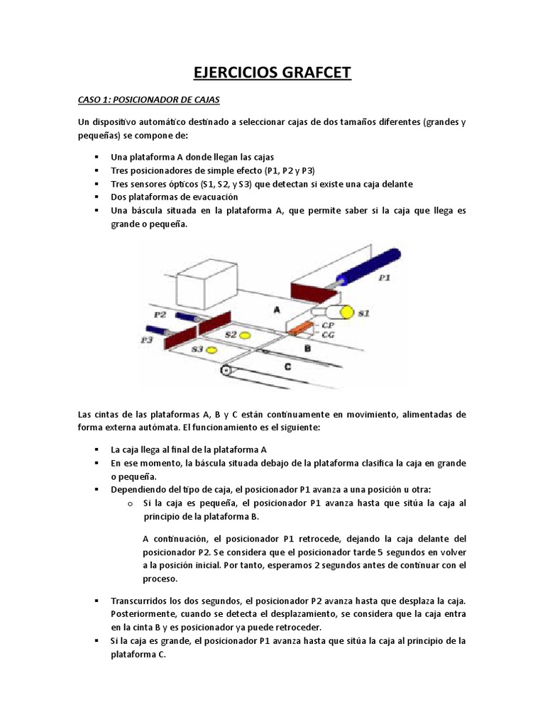 EJERCICIOS GRAFCET (Con Solución) | PDF | Naturaleza