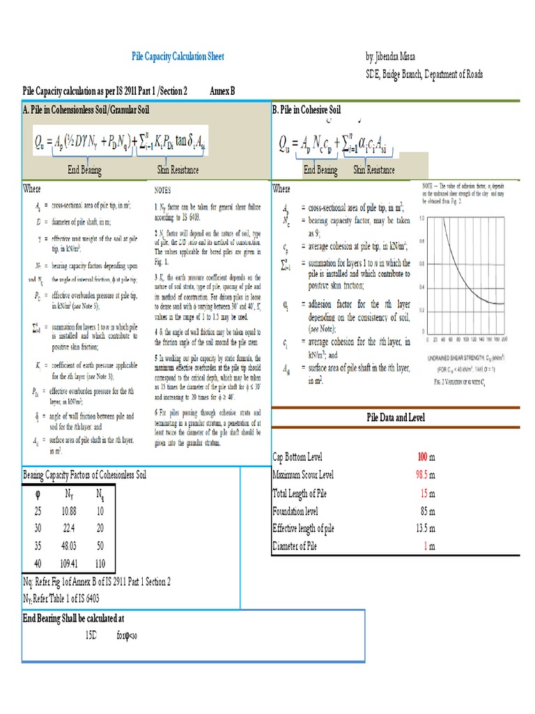 Pile Capacity Calculation As Per IS 2911 Part 2 Section 1 PDF | PDF ...
