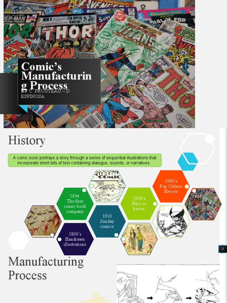 Comic's Manufacturing Process | PDF | Books | Communication Design