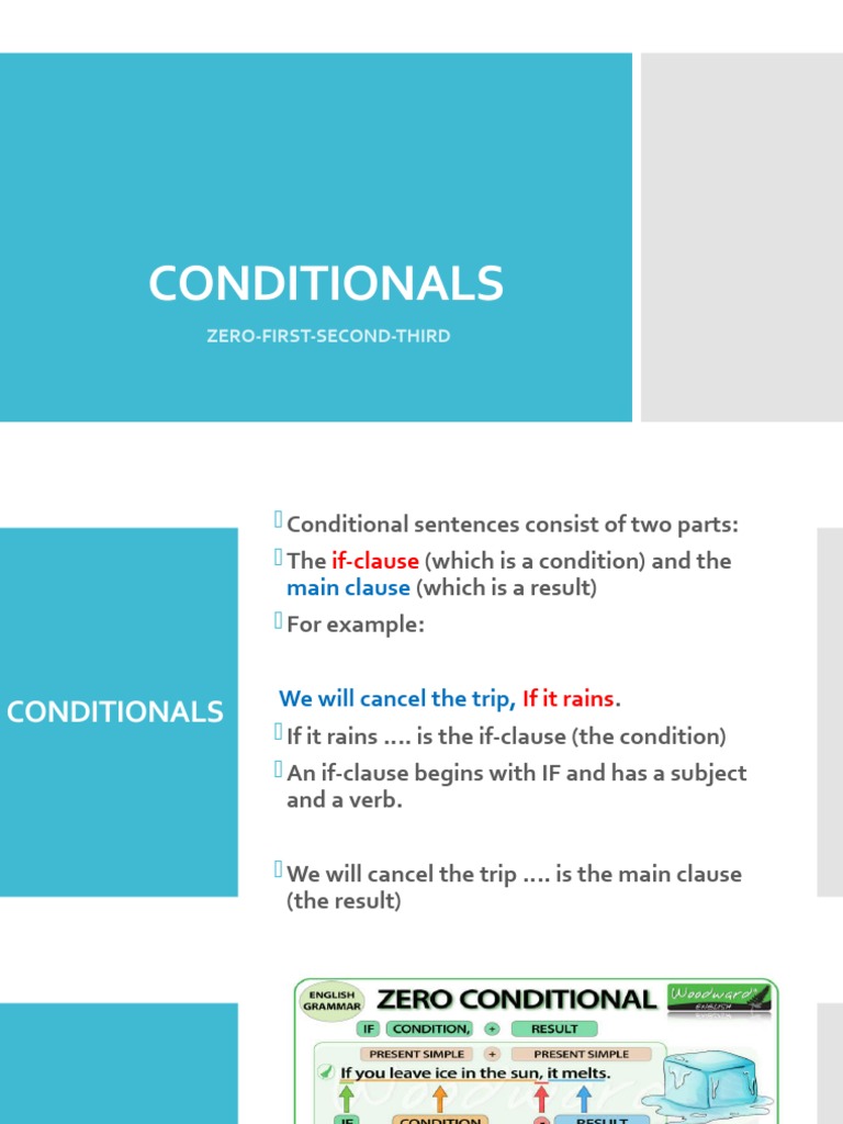 Conditionals: Zero-First-Second-Third | PDF