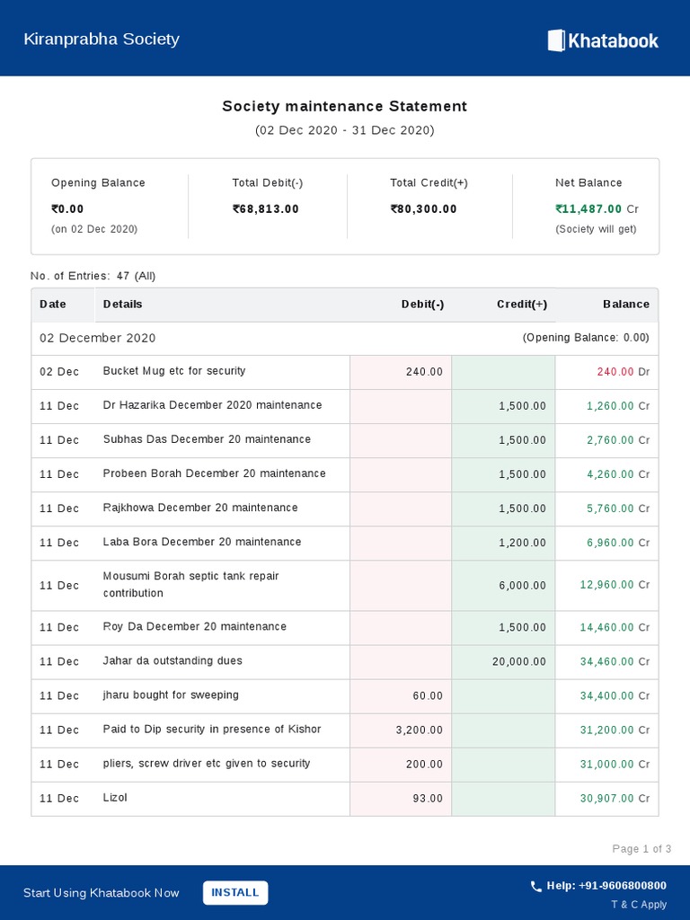 Khatabook-Customer-Transactions-01 01 2021-11 50 27 PM | PDF | Debits ...