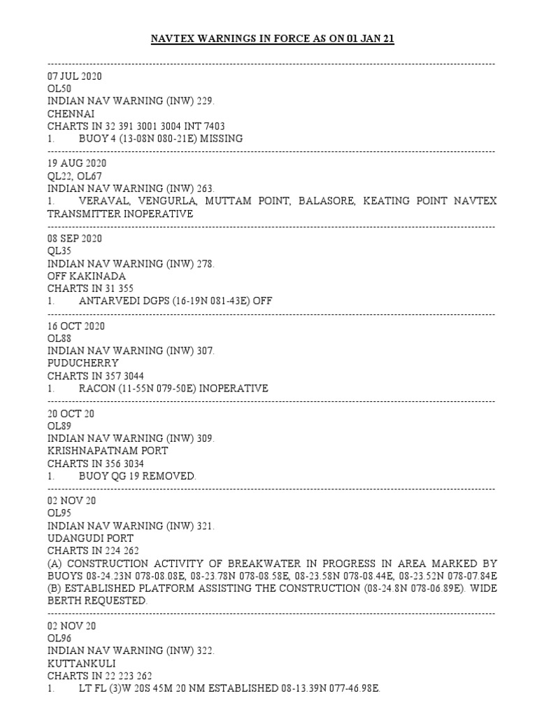 Navtex Warnings in Force PDF | PDF | Business