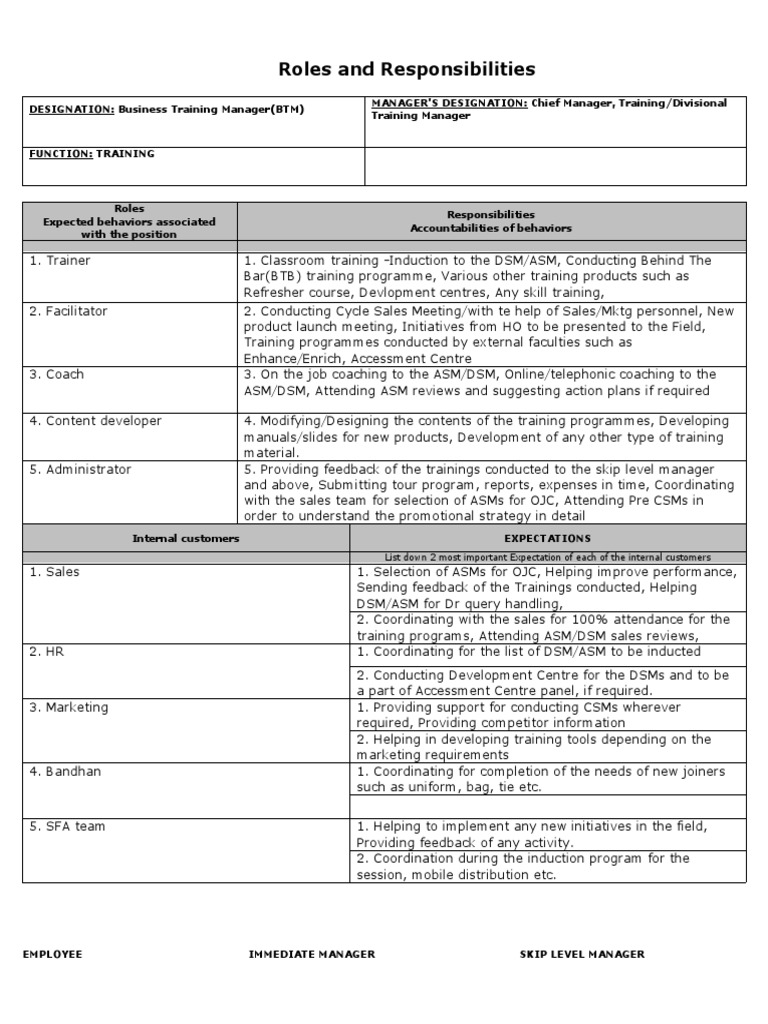 Roles and Responsibilities: List Down 2 Most Important Expectation of ...