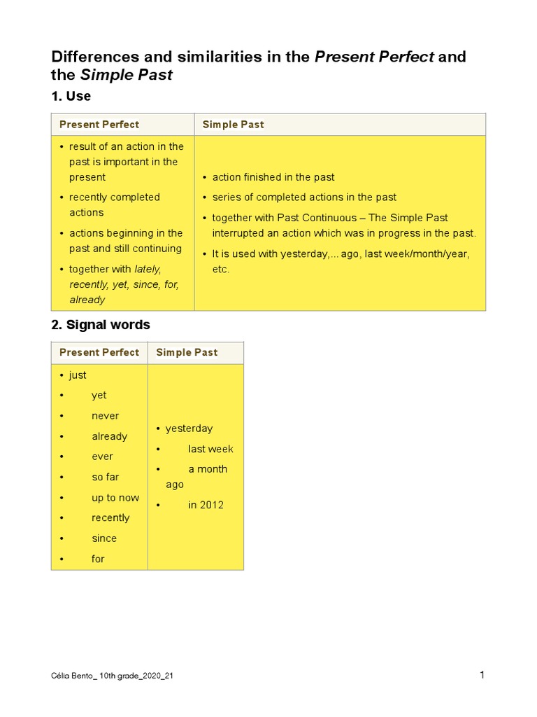 Present Perfect vs Simple Past Explained | PDF | Linguistic Typology ...