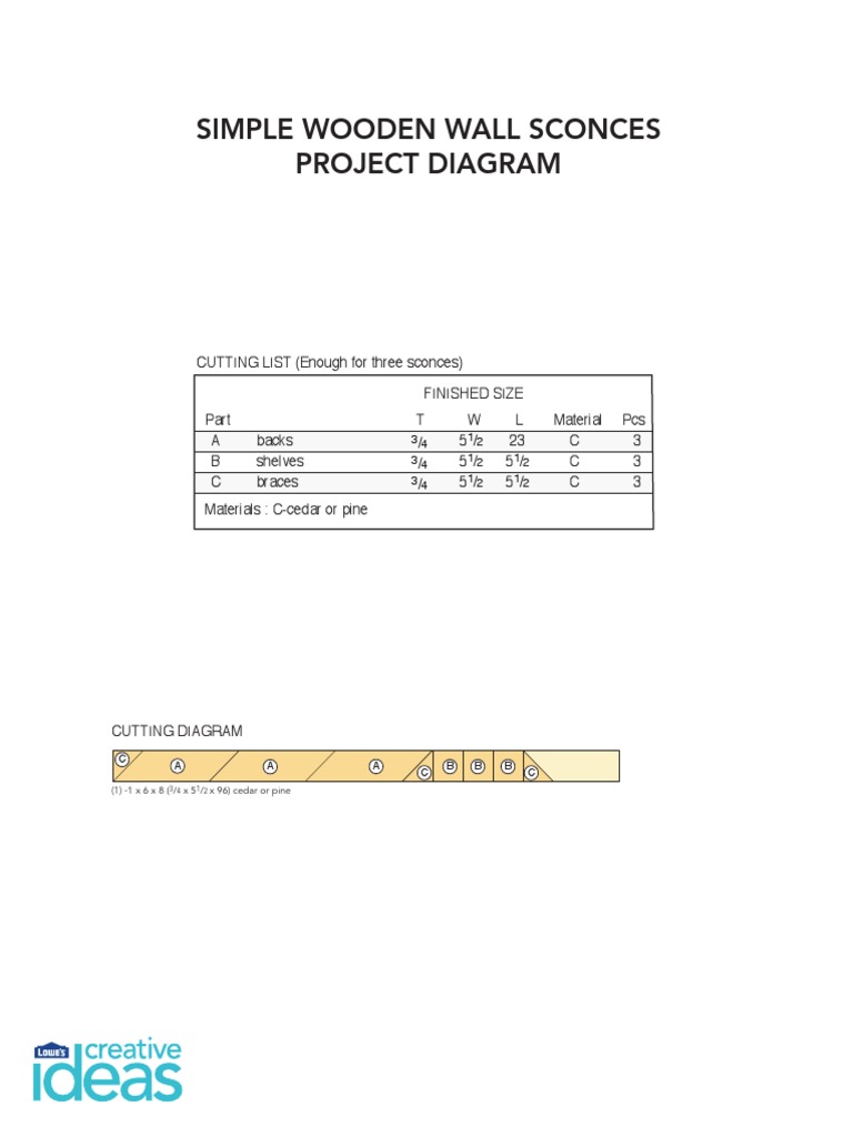 Simple-WoodenWall Sconces Project Diagram | PDF | Building Engineering ...