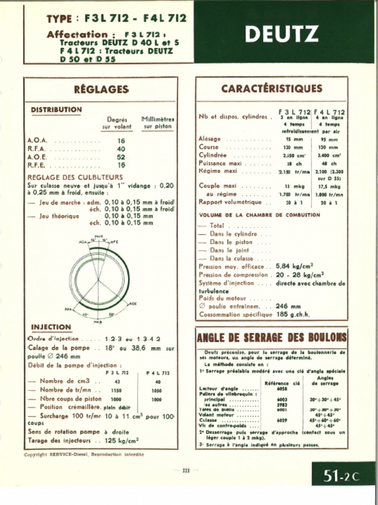 Deutz F3L712 F4L712 | PDF