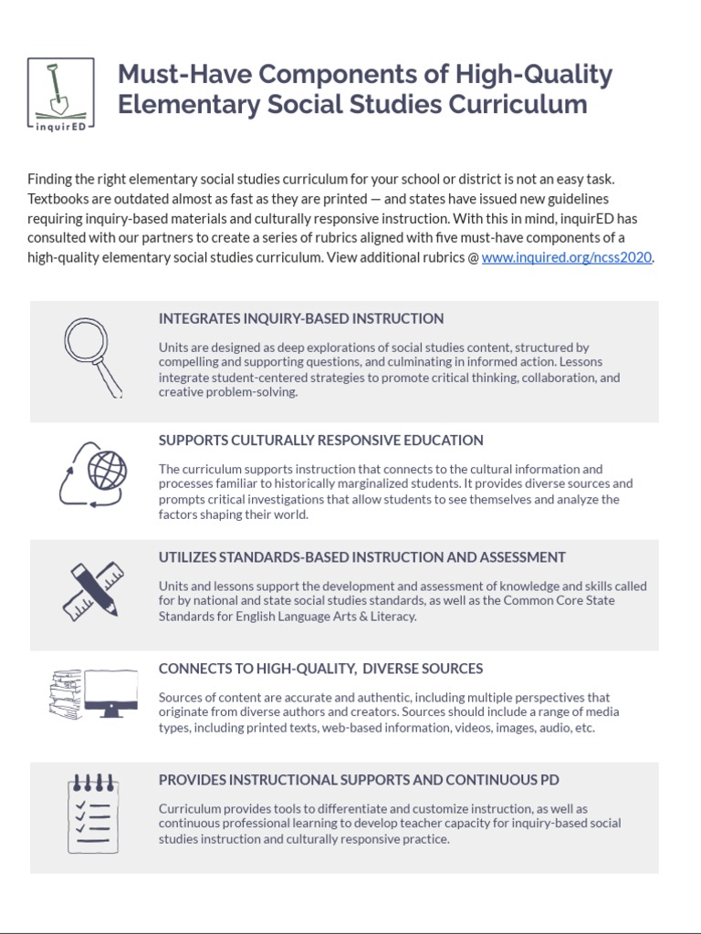 Curriculum Rubric Civica | PDF | Inquiry Based Learning | Curriculum