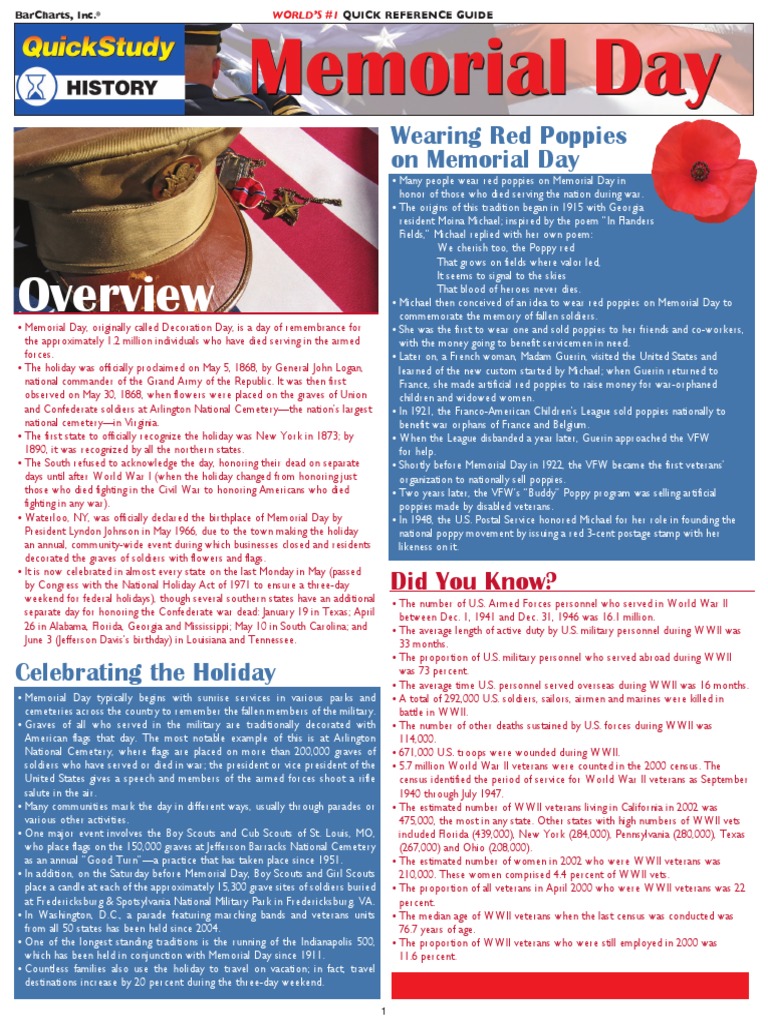 BarCharts QuickStudy Memorial Day | PDF | Memorial Day | The United States
