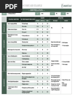 Bob's Pizza & Pasta Balanced Scorecard | PDF | Employment | Customer
