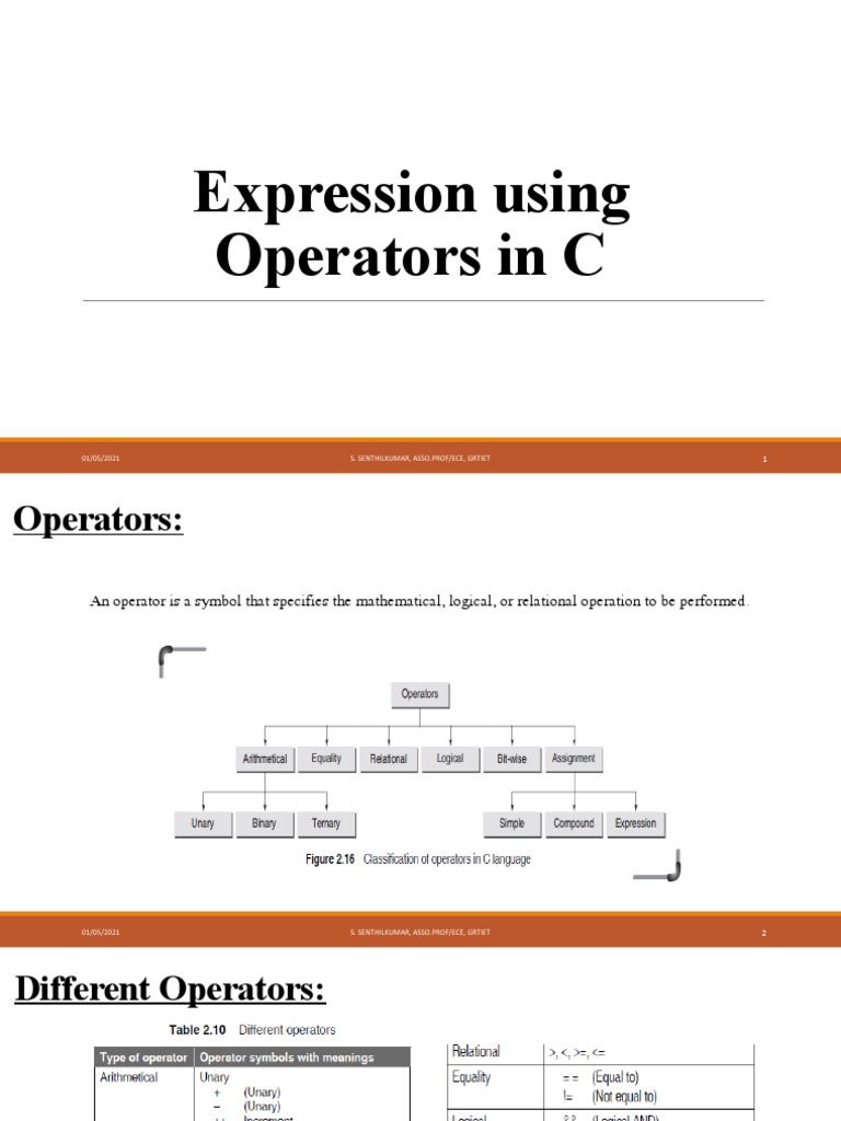 Expression Using Operators In C PDF Mathematical Logic Computer 