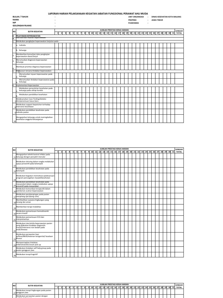 Dupak Perawat Ahli Muda Fix | PDF
