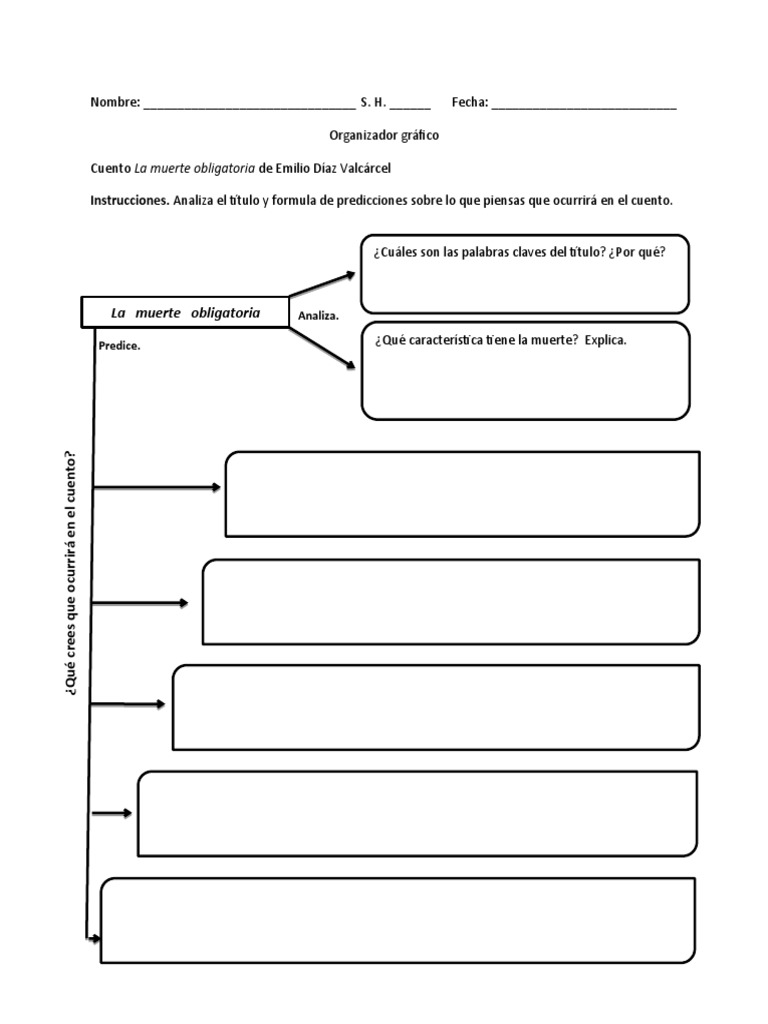 Organizador Gráfico-Predicciones-Muerte-Obligatoria | PDF