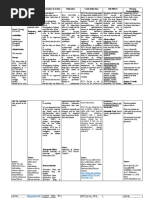 D5IMB IV Fluid: Uses and Nursing Care | PDF | Intravenous Therapy ...