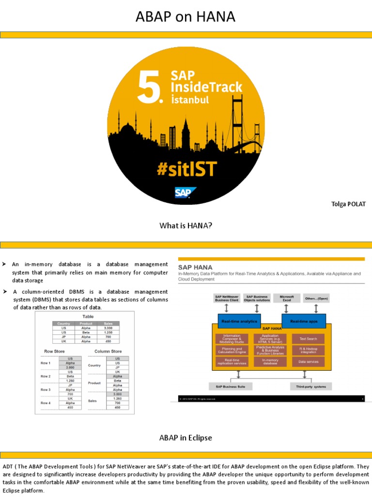 Abap On Hana: Tolga POLAT | PDF | Eclipse (Software) | Databases