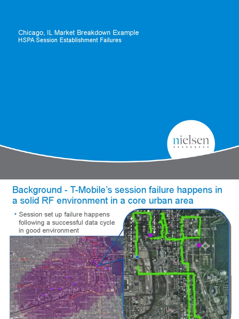 Sample Questions | PDF | High Speed Packet Access | Networks