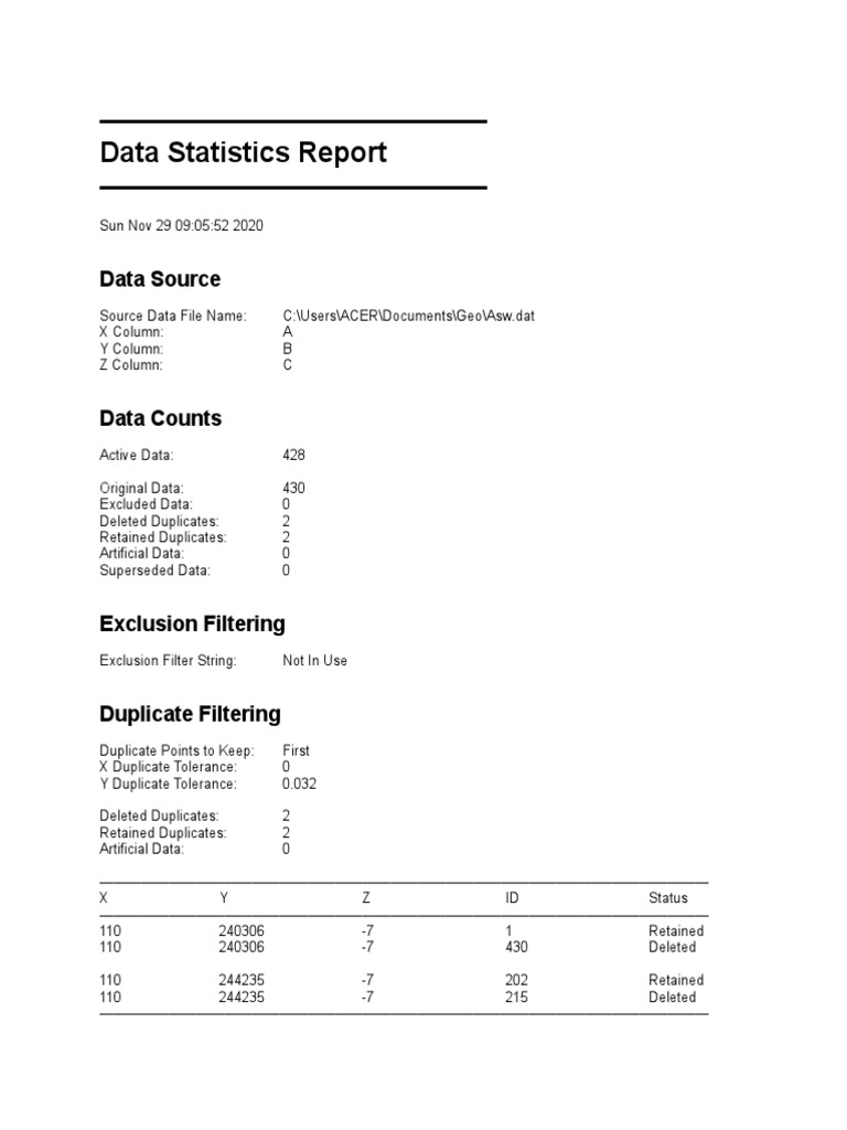Data Statistics Analysis Report | PDF | Mean | Errors And Residuals