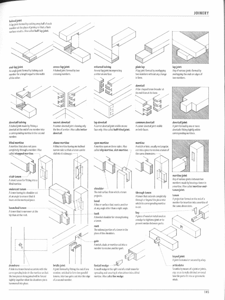 Francis D. K. Ching - A Visual Dictionary of Architecture (2012, John ...
