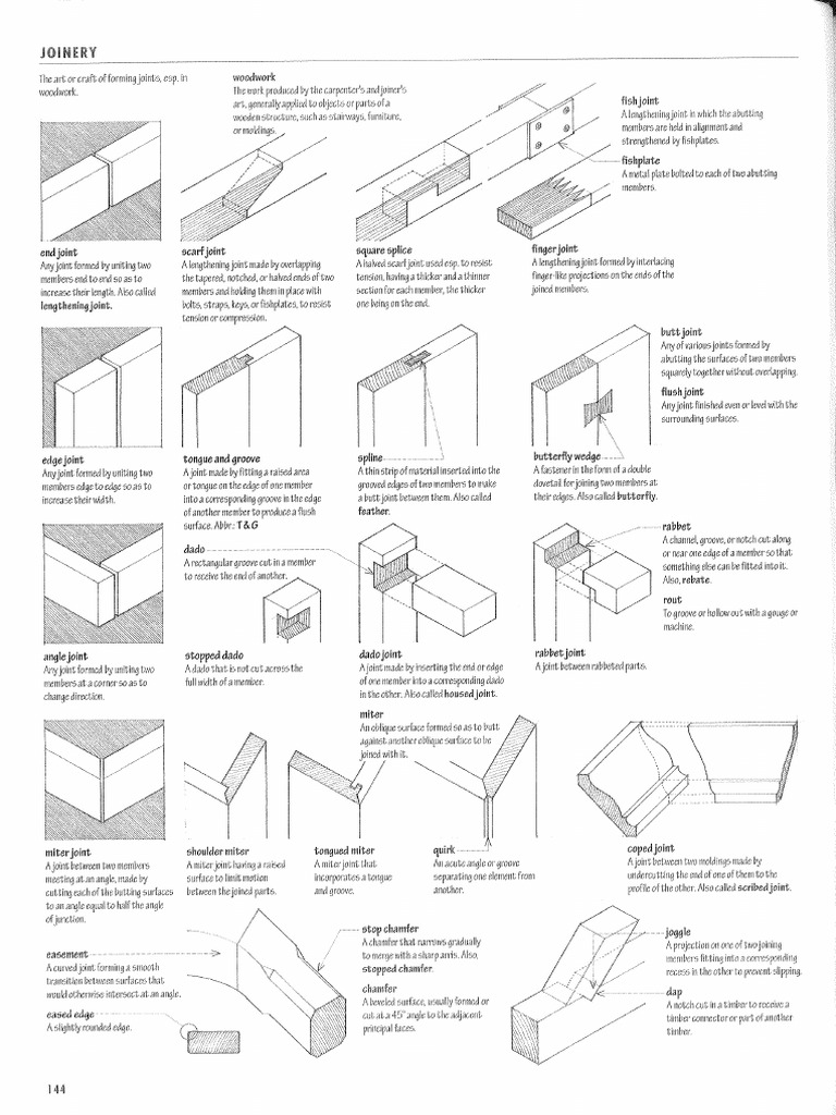 Francis D. K. Ching - A Visual Dictionary of Architecture (2012, John ...