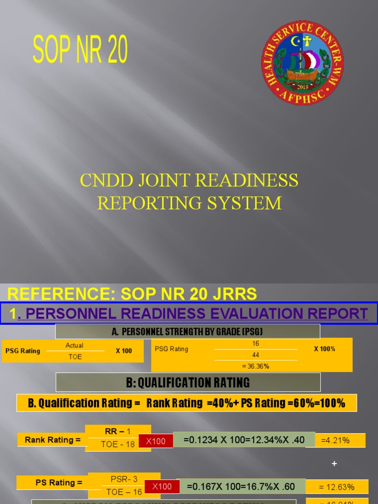CNDD Joint Readiness Reporting System | PDF | Business