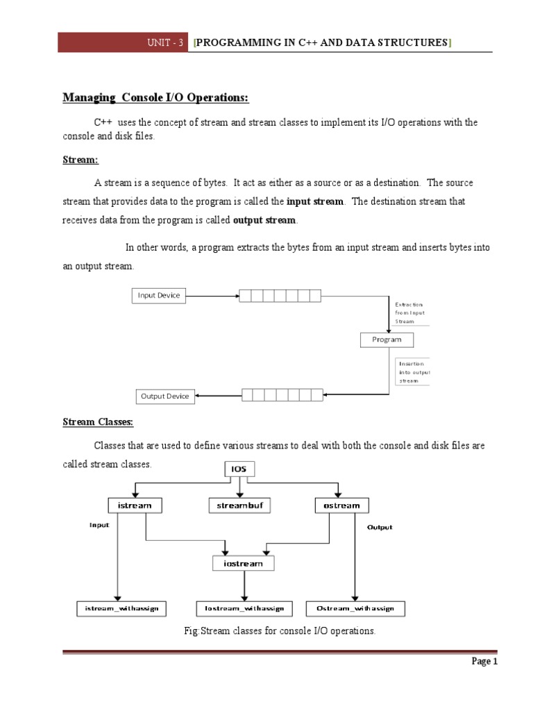 Managing Console I/O Operations:: Programming in C++ and Data Structures | PDF | Array Data ...
